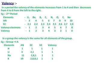 10-Periodic-Classification-of-Elements-converted.pdf