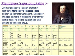 10-Periodic-Classification-of-Elements-converted.pdf