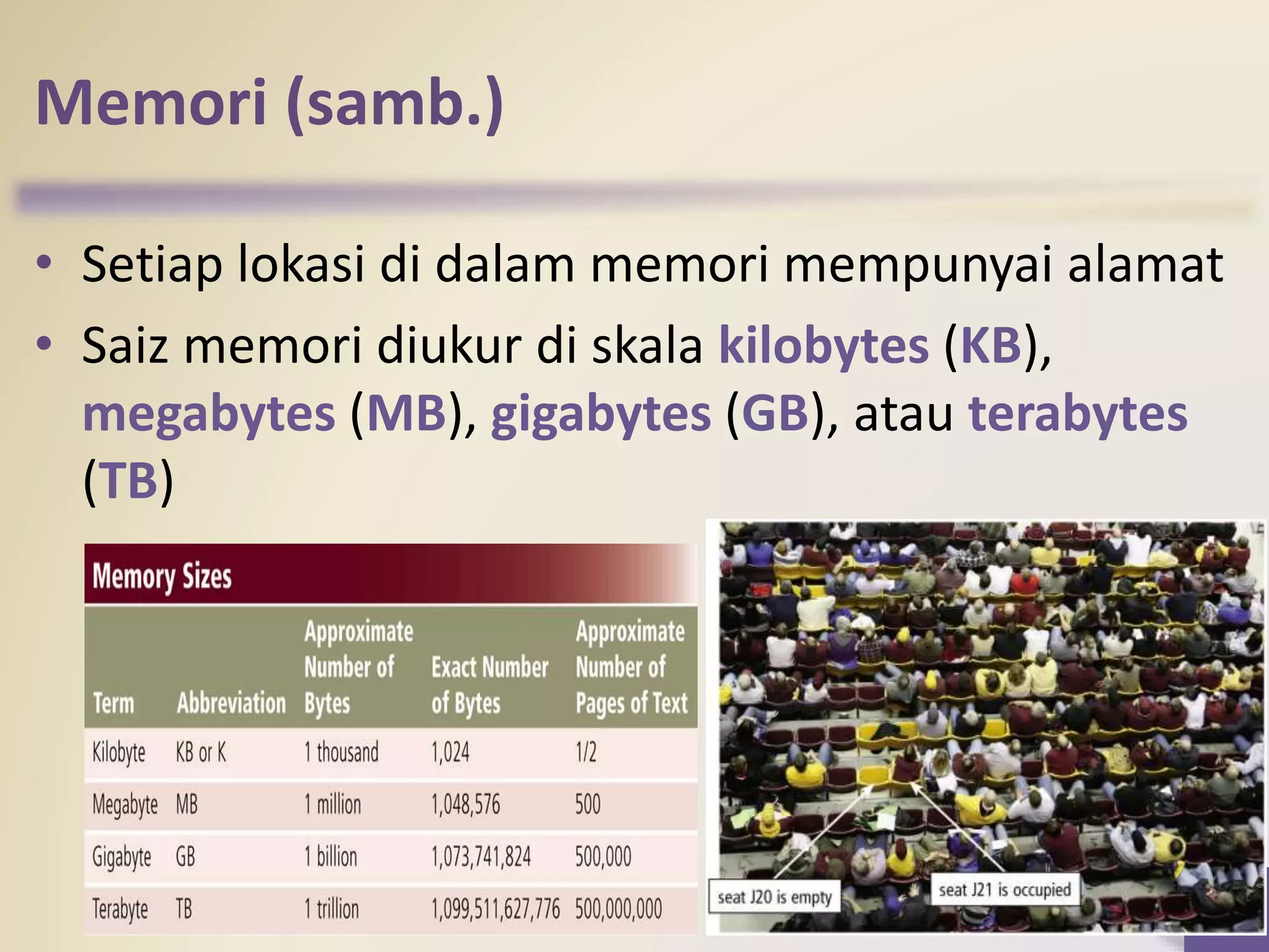 BAB 10 Perkakasan komputer | PPTX