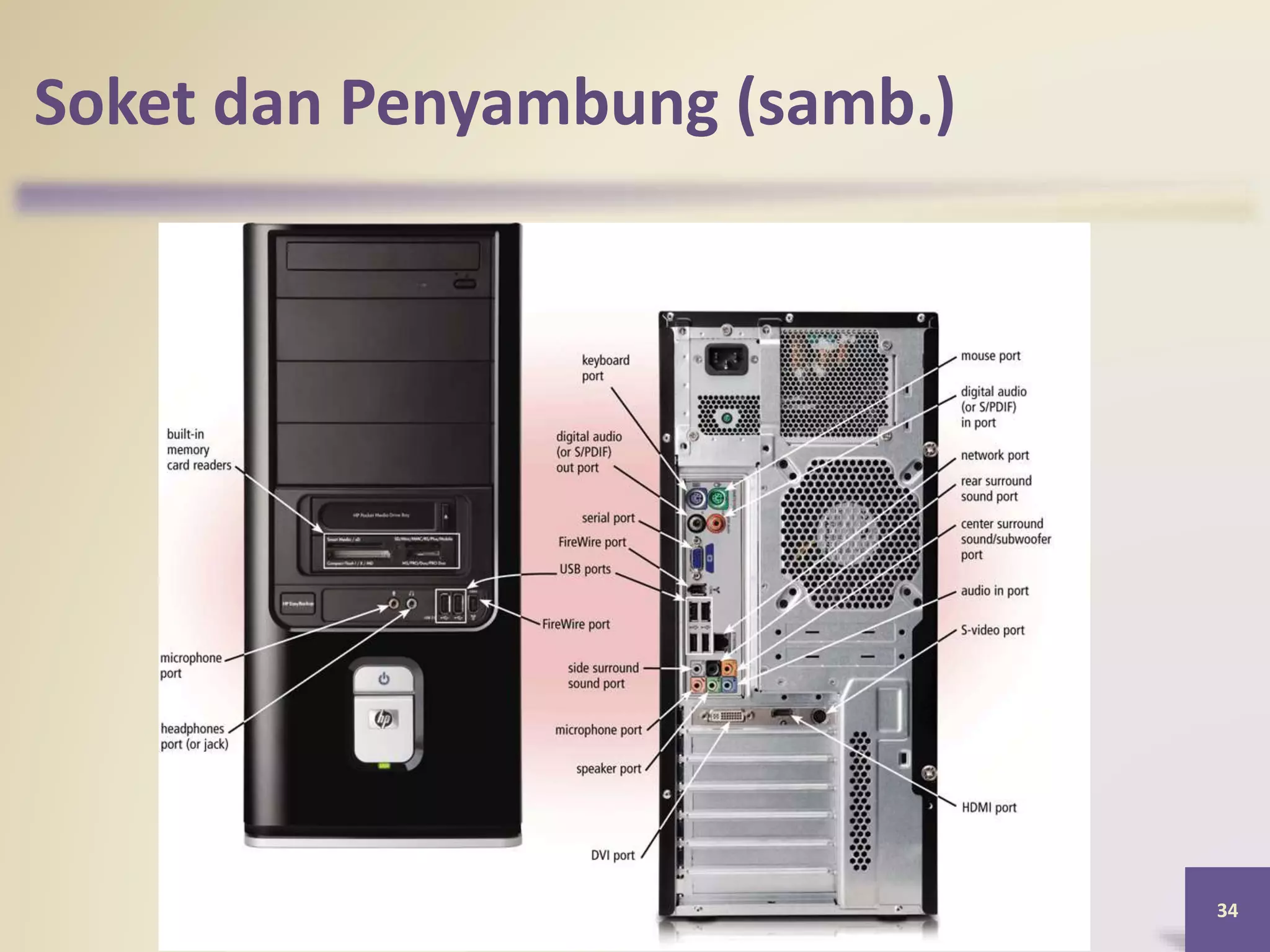 BAB 10 Perkakasan komputer | PPTX