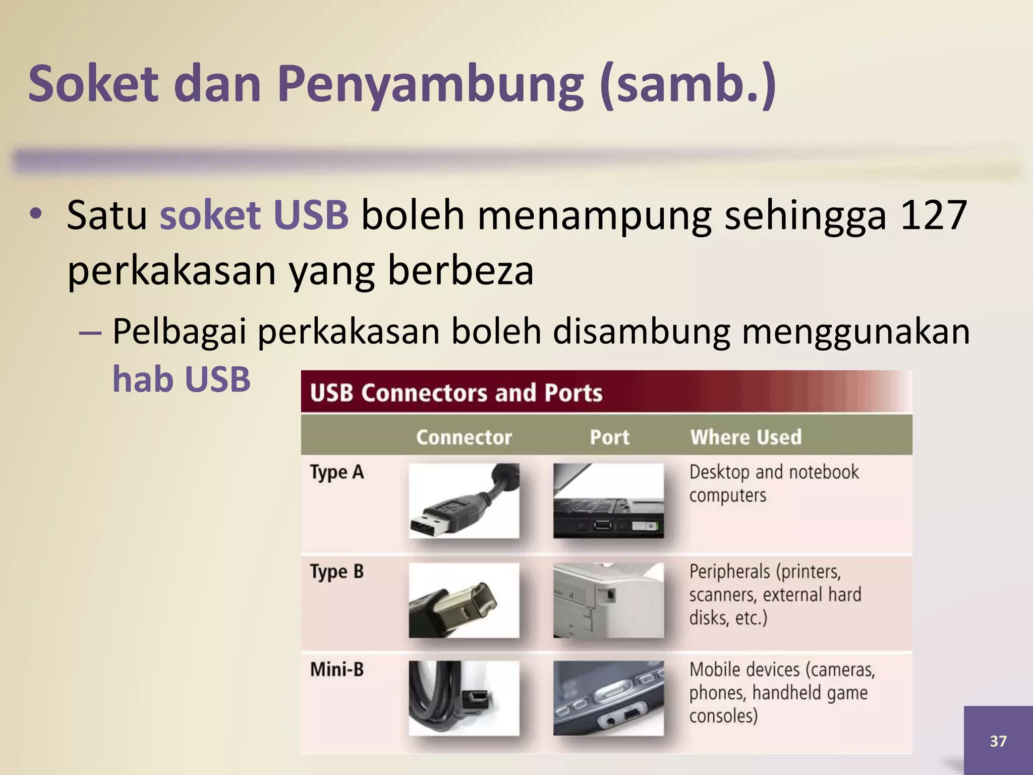 BAB 10 Perkakasan komputer | PPTX