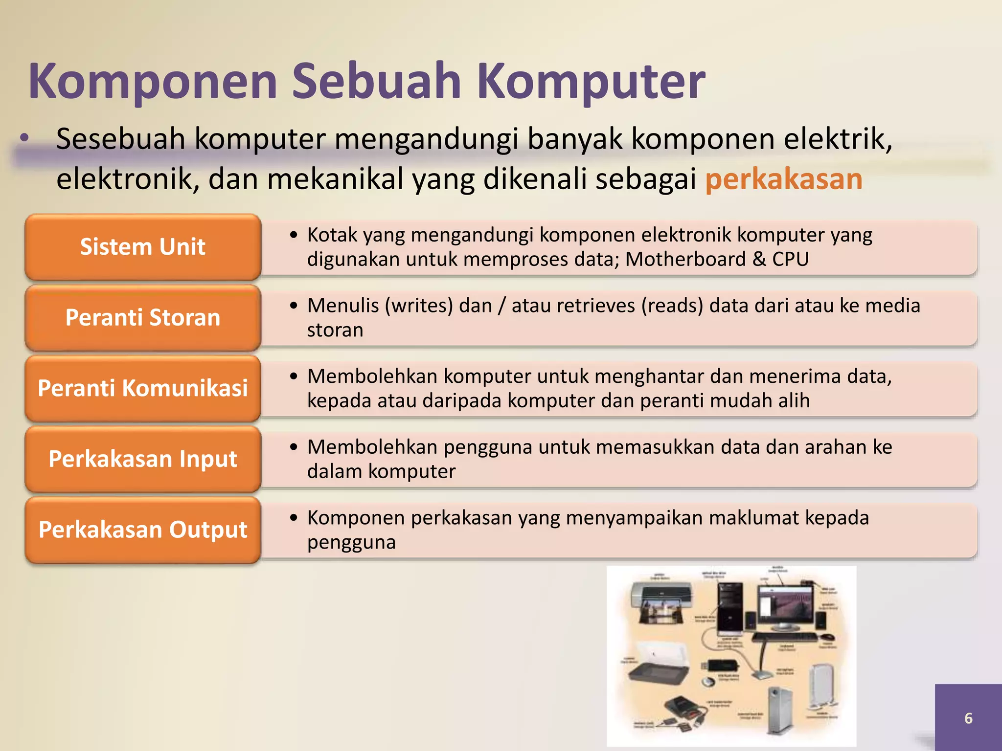 BAB 10 Perkakasan komputer | PPTX