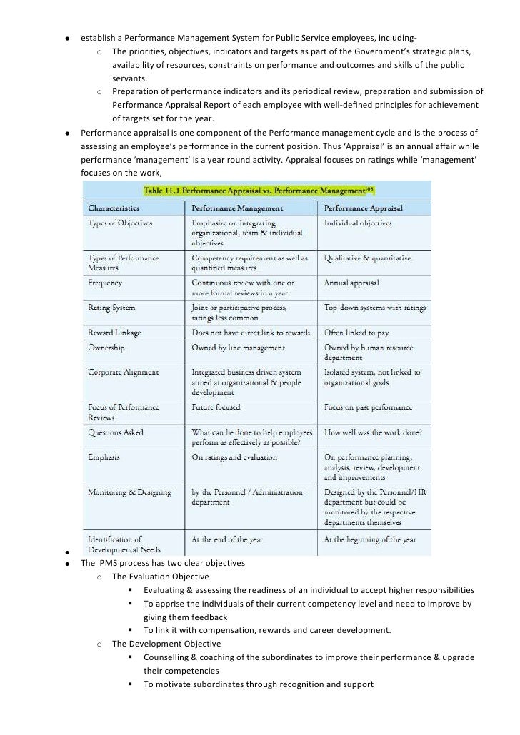 10 personnel administration