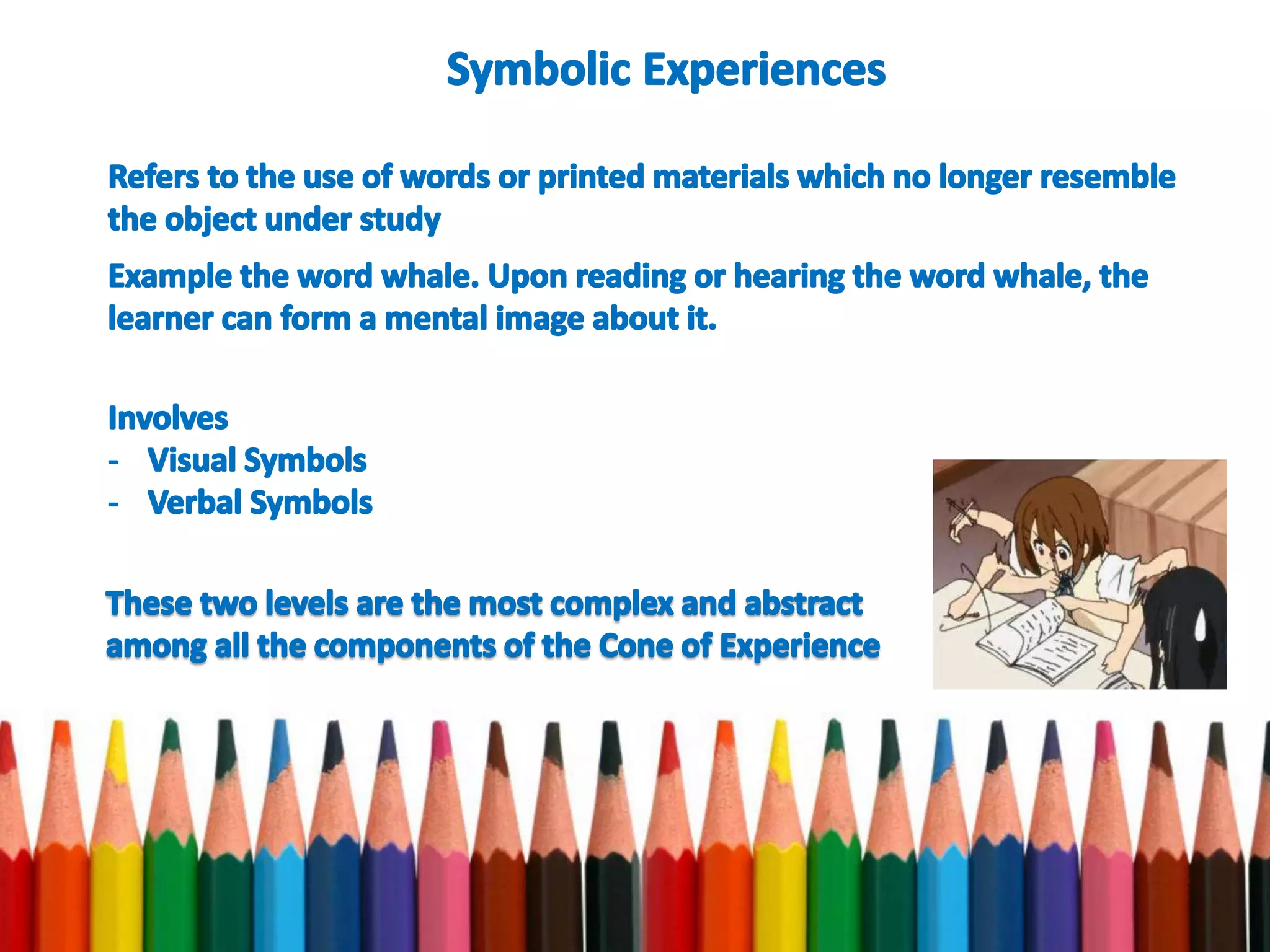 10 pictures - visual symbol | PPT