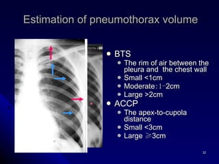 10.Pneumothorax( | PPT