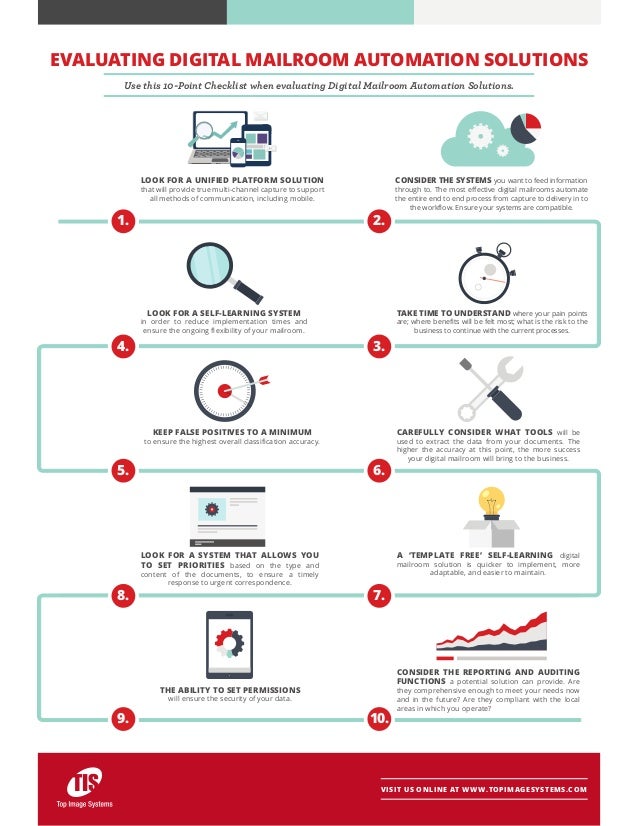 Evaluating Digital Mailroom Solutions: a 10-Point Checklist