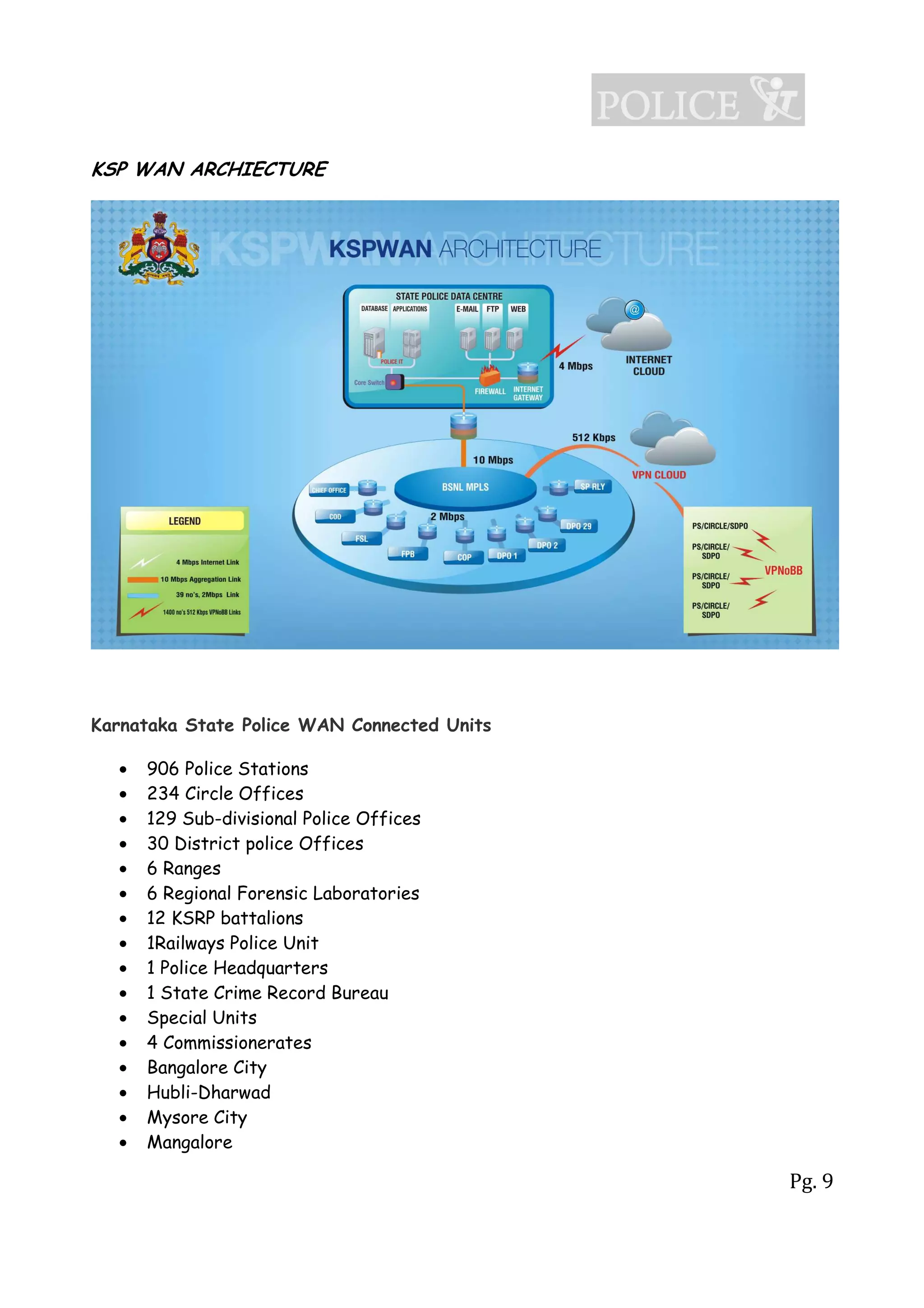 Police IT Application | PDF