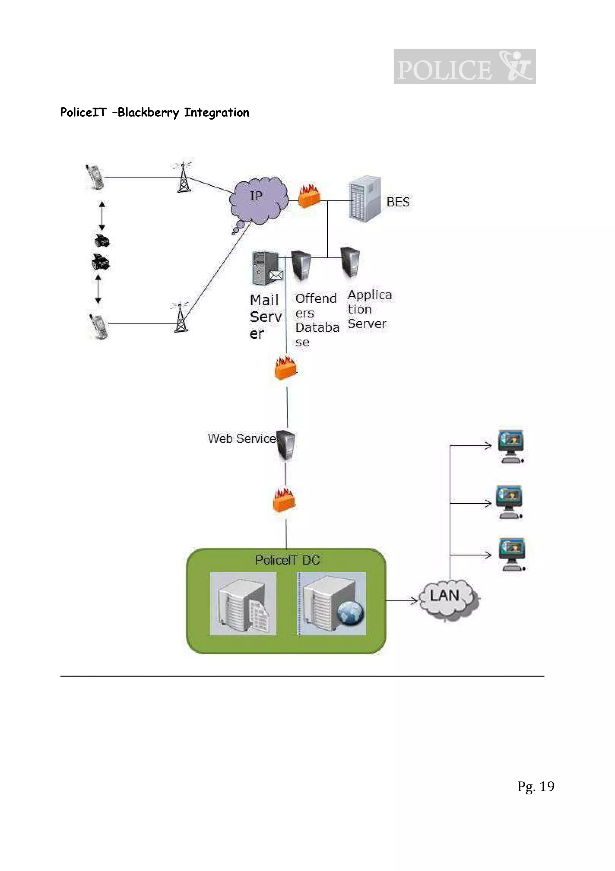 Police IT Application | PDF