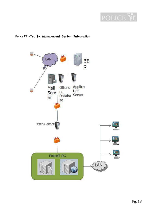 Police IT Application | PDF