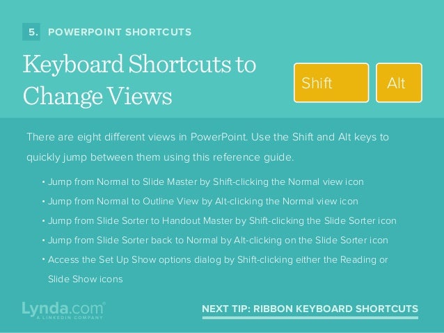 10 PowerPoint Shortcuts You Should Know