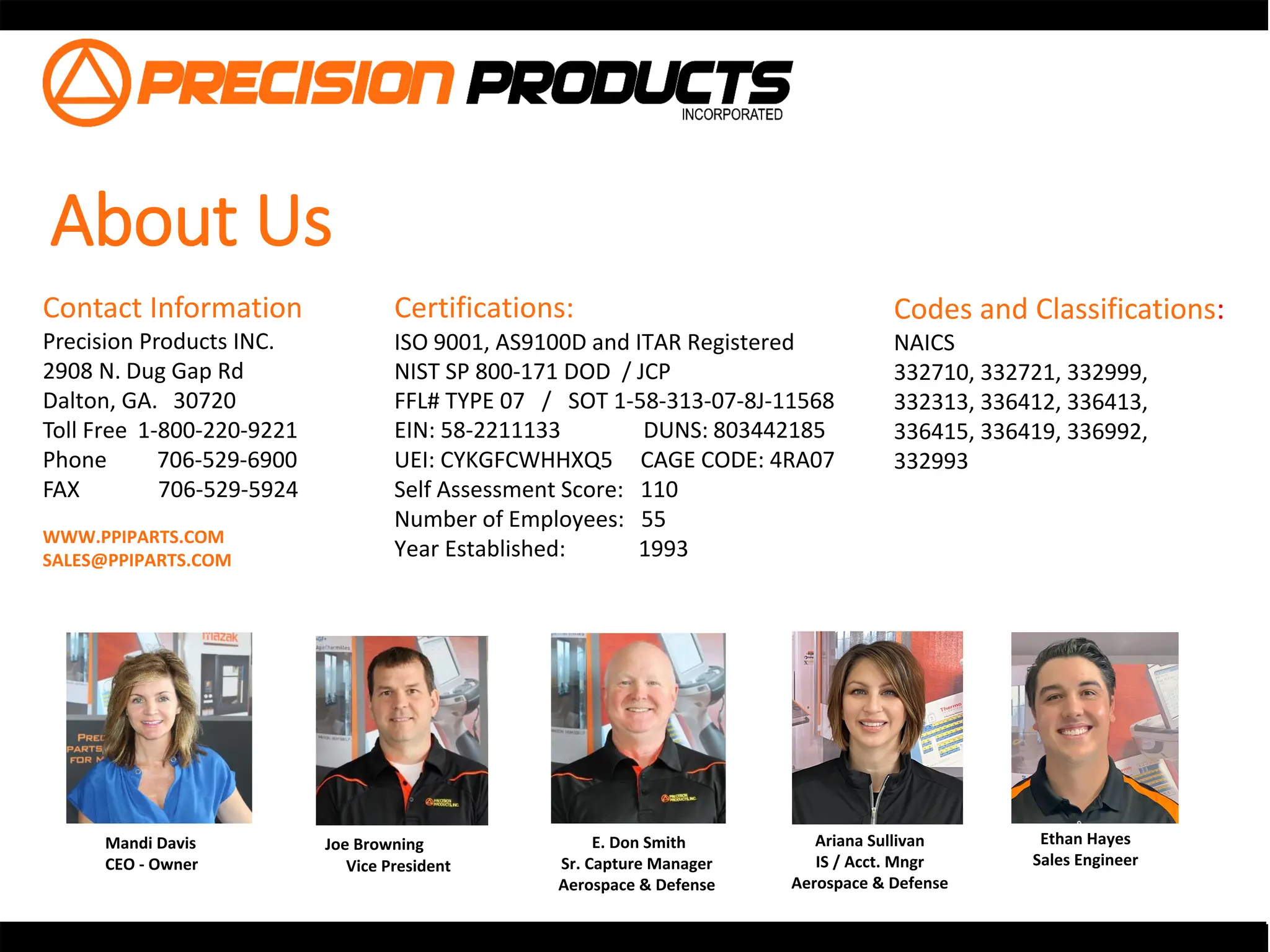 10 - PPI Capabilities and Certs 2024.pdf