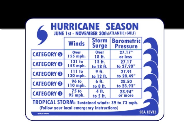 10-pptnotes-severeweather-160606191540.pdf