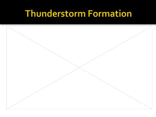 10- ppt notes- severe weather | PPT