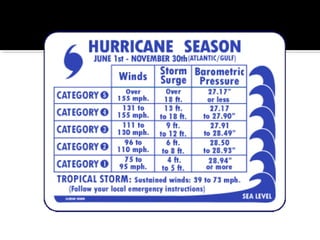 10- ppt notes- severe weather | PPT