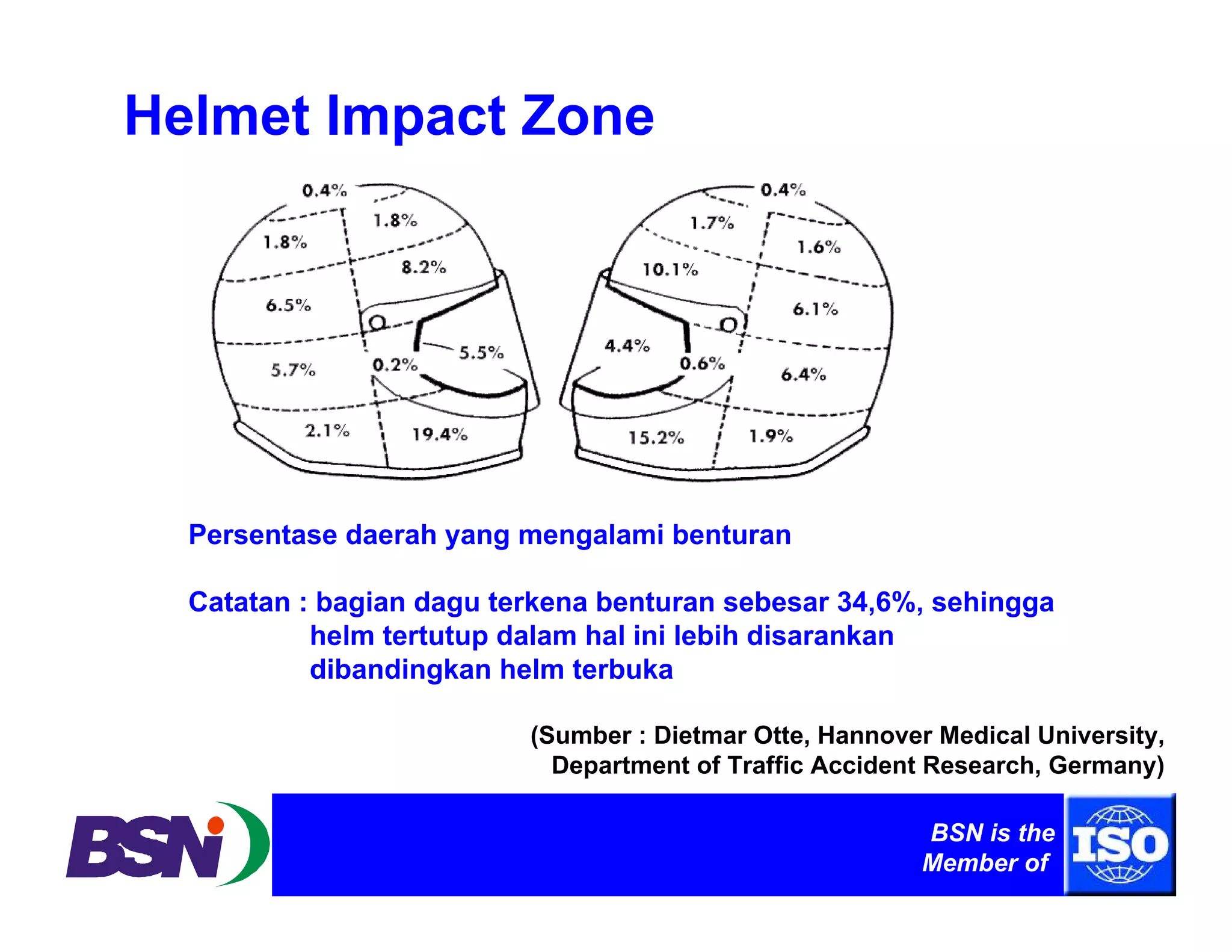 10 presentasi-contoh-studi-kasus-penerapan- sni helm | PDF