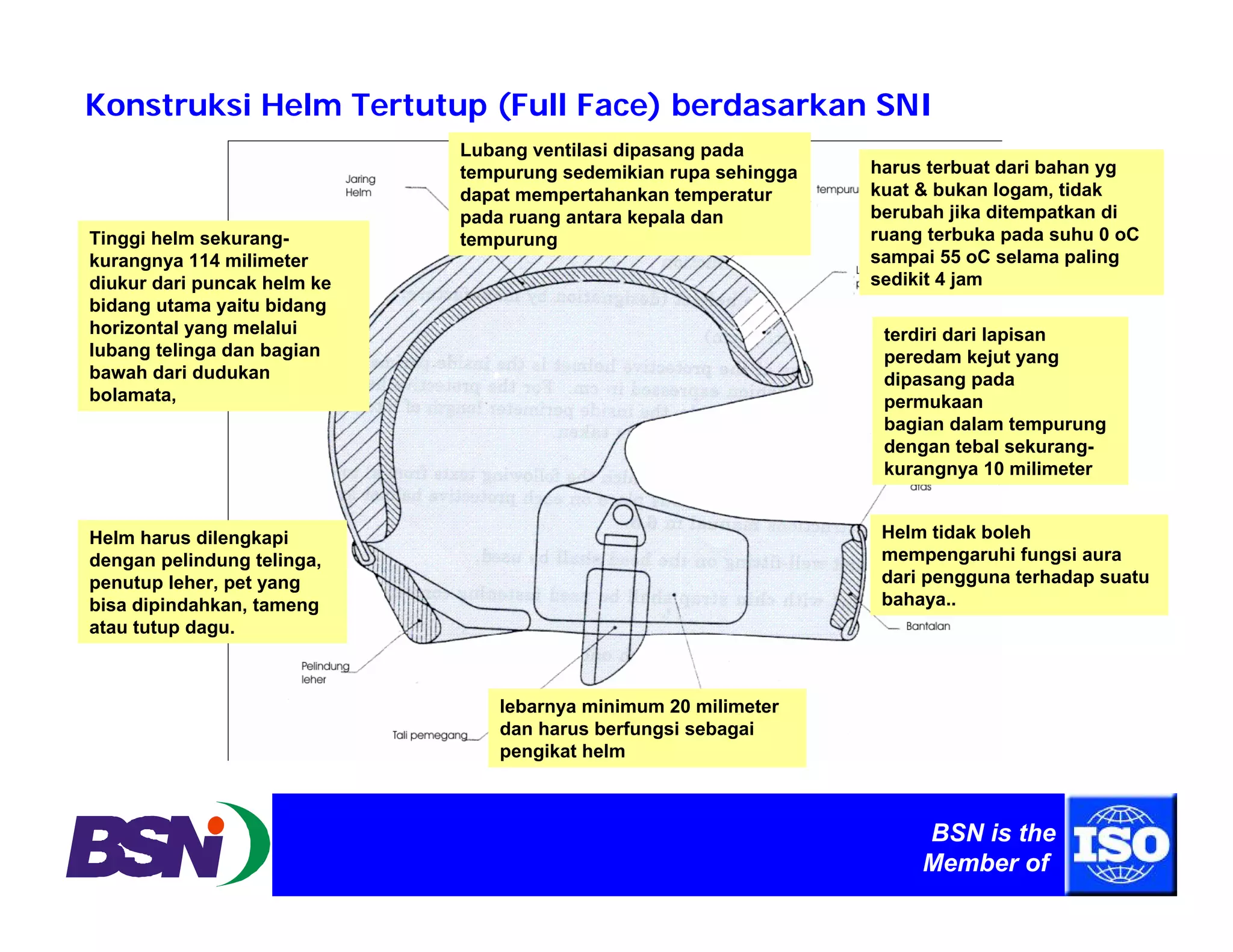 10 presentasi-contoh-studi-kasus-penerapan- sni helm | PDF