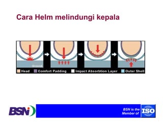 10 presentasi-contoh-studi-kasus-penerapan- sni helm | PDF