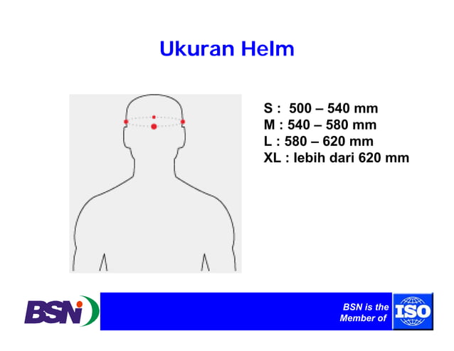10 presentasi-contoh-studi-kasus-penerapan- sni helm | PDF