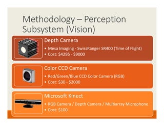Design of a Robotic Guide/Usher | PPT