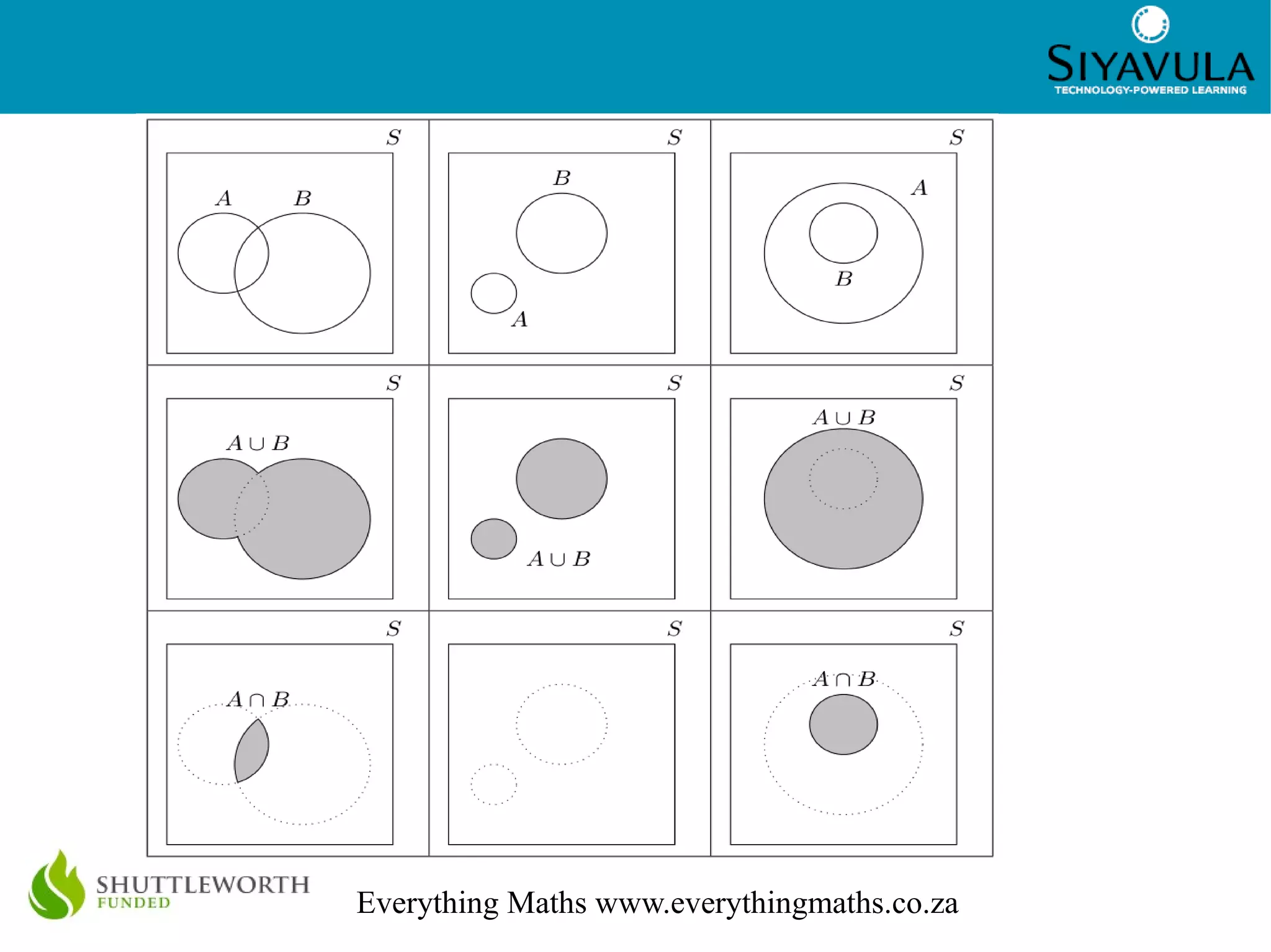 Probability | PPT Probability | PPT