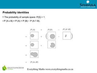 Probability | ODP