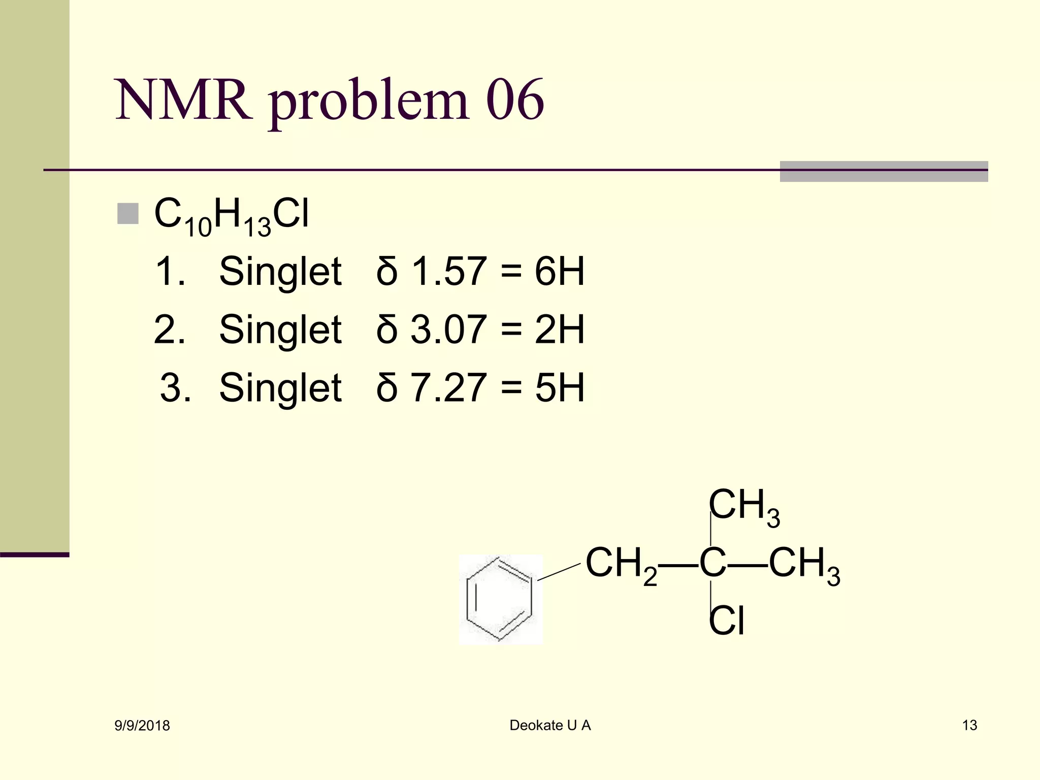 10 problems in nmr | PPTX