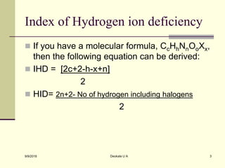 10 problems in nmr | PPTX