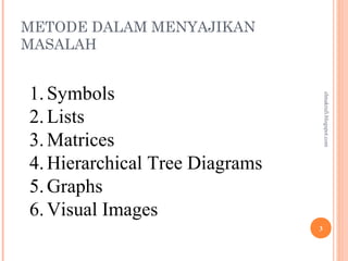 10 problem solving & decision making | PPT