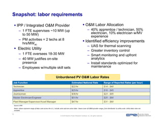 10 pv o&m budgeting - pricing & practices - epri v1 | PDF