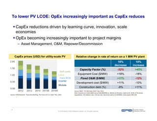 10 pv o&m budgeting - pricing & practices - epri v1 | PDF