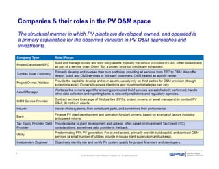 10 pv o&m budgeting - pricing & practices - epri v1 | PDF