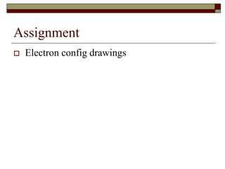 10-Quantum-Numbers.ppt