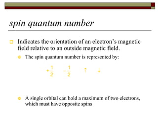 10-Quantum-Numbers.ppt