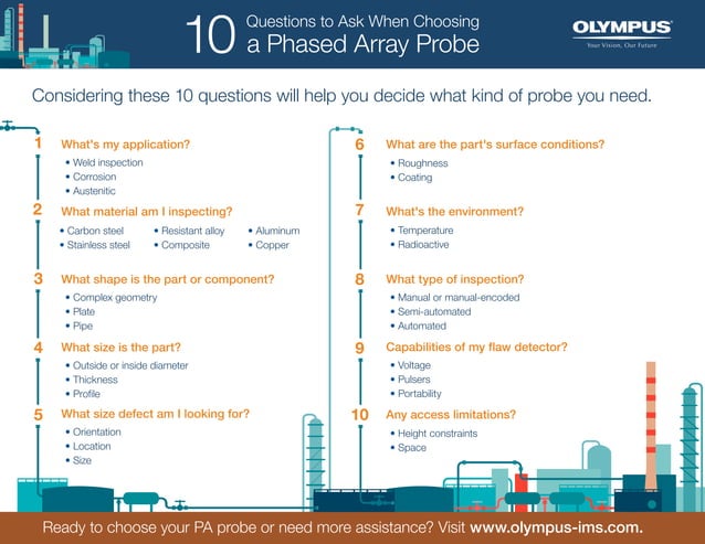 Infographic: 10 Questions to Ask When Choosing a Phased Array Probe | PDF