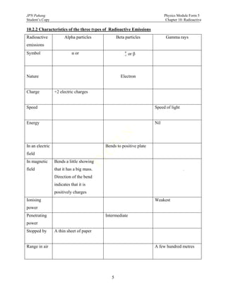 SPM PHYSICS FORM 5 radioactivity | PDF