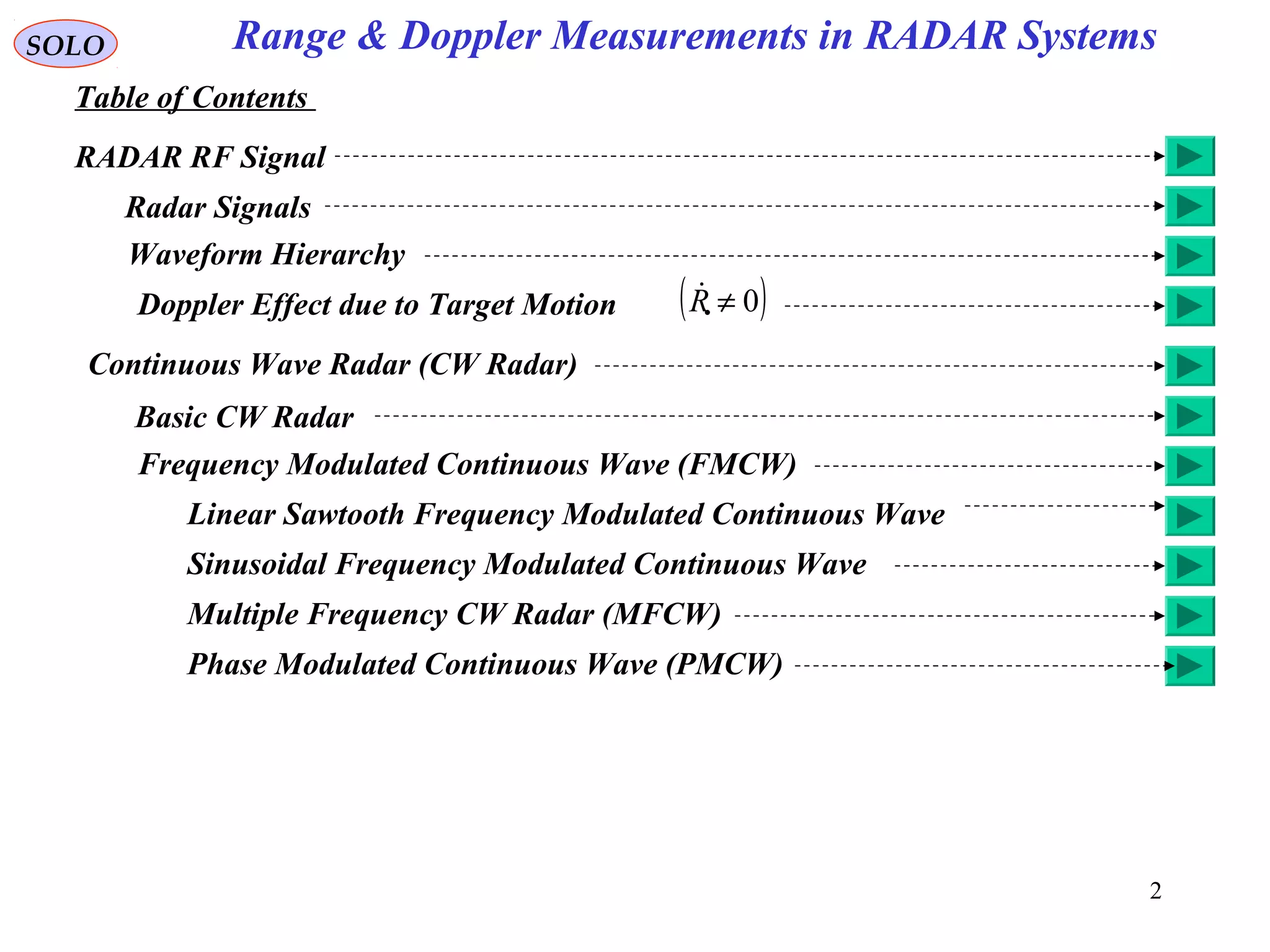 10 range and doppler measurements in radar systems | PPT