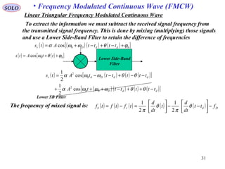 10 range and doppler measurements in radar systems | PPT