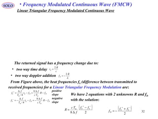 10 range and doppler measurements in radar systems | PPT