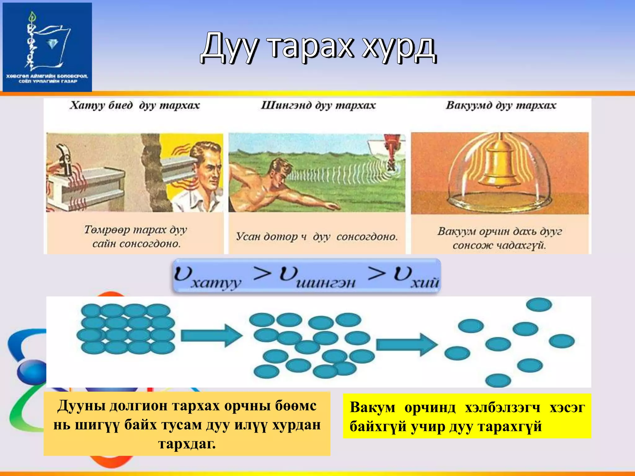 10 r angi awiyas duunii dolgion duu awia | PPTX