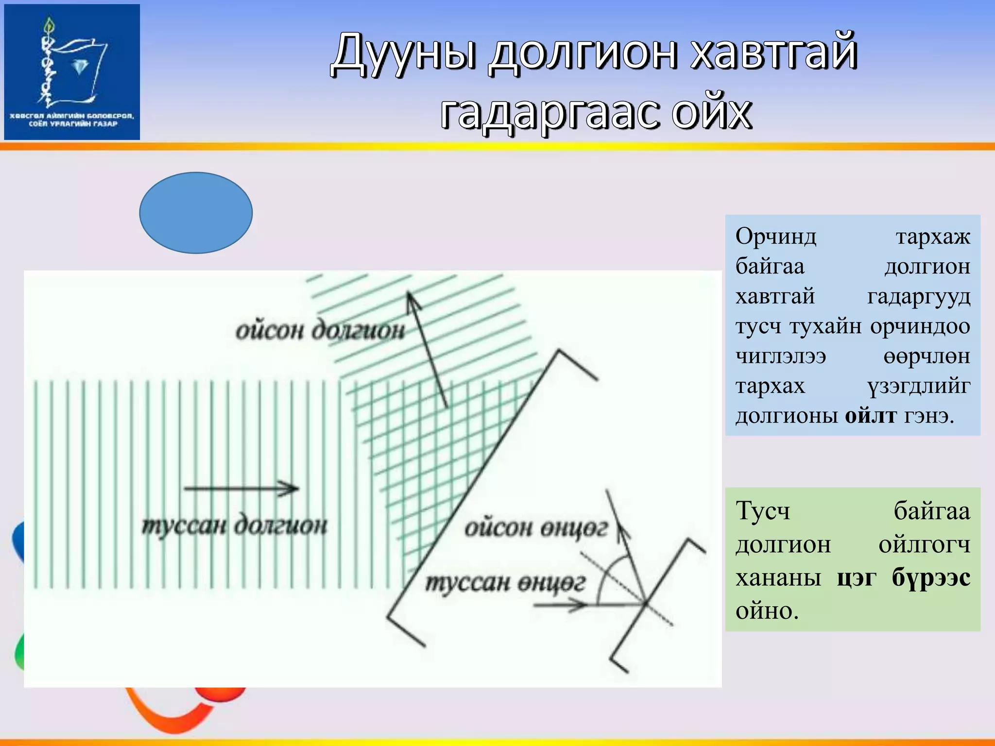10 r angi awiyas duunii dolgion duu awia | PPTX