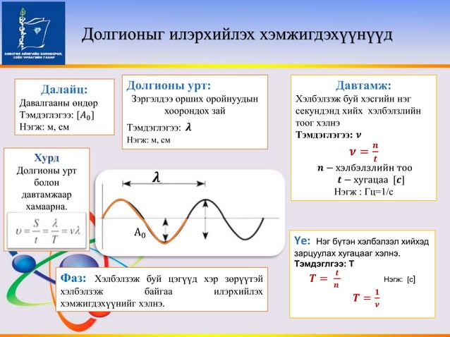 10 r angi awiyas duunii dolgion duu awia | PPTX