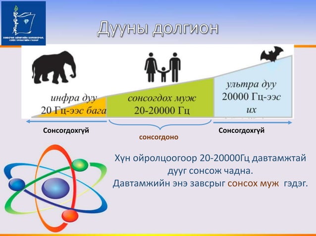 10 r angi awiyas duunii dolgion duu awia | PPTX