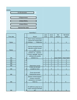 10 r angi tsahim test-1 | ODS