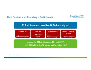 Branded fares and ancillaries overview | PDF
