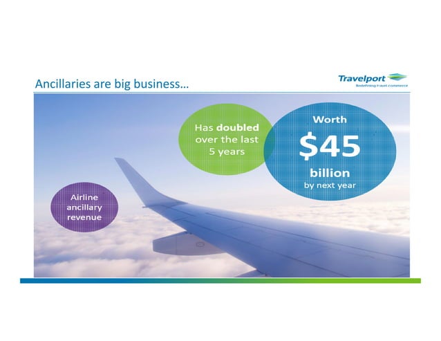 Branded fares and ancillaries overview | PDF