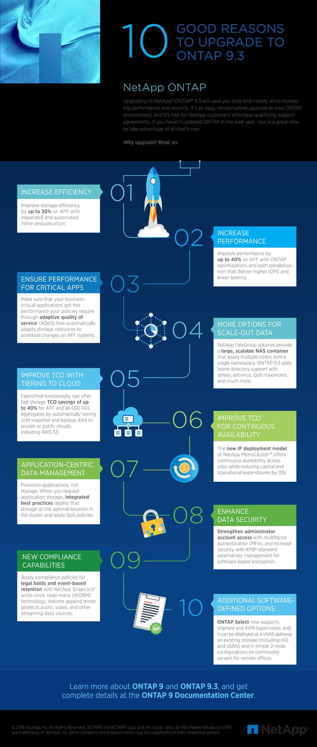 10 Good Reasons to Upgrade to ONTAP 9.3 | PDF