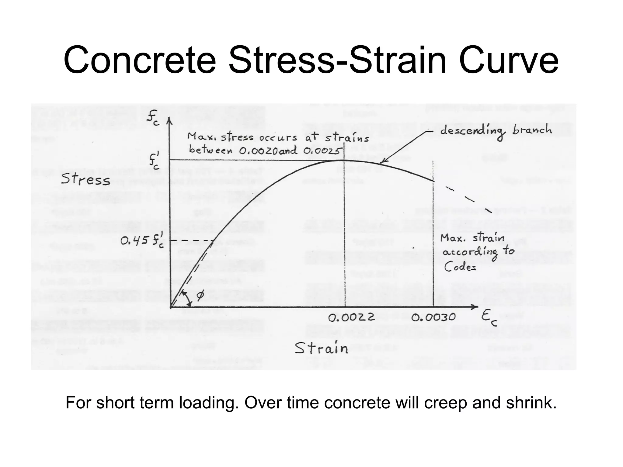 Reinforced Concrete Design (2) | PPT