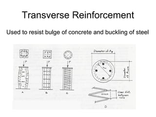 Reinforced Concrete Design (2) | PPT