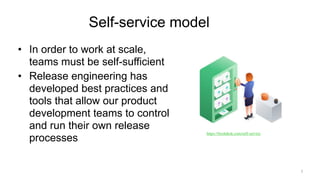 SRE Demystified - 10 - Release management-1 | PDF