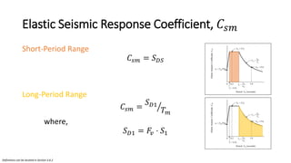 10-Response-Spectrum-Region-I.pdf